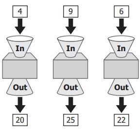 Index of /math4/2022/prob/patterns/story_content