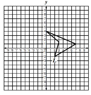 Index of /math7/2022/7-7Transformations/story_content