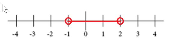 Index of /math7/2024/7-13Inequalities/story_content