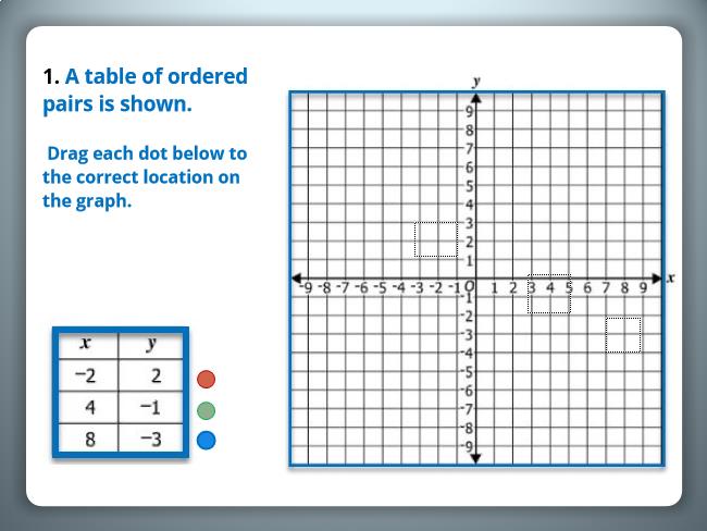 Index of /math8/2024/8-15Functions2/story_content